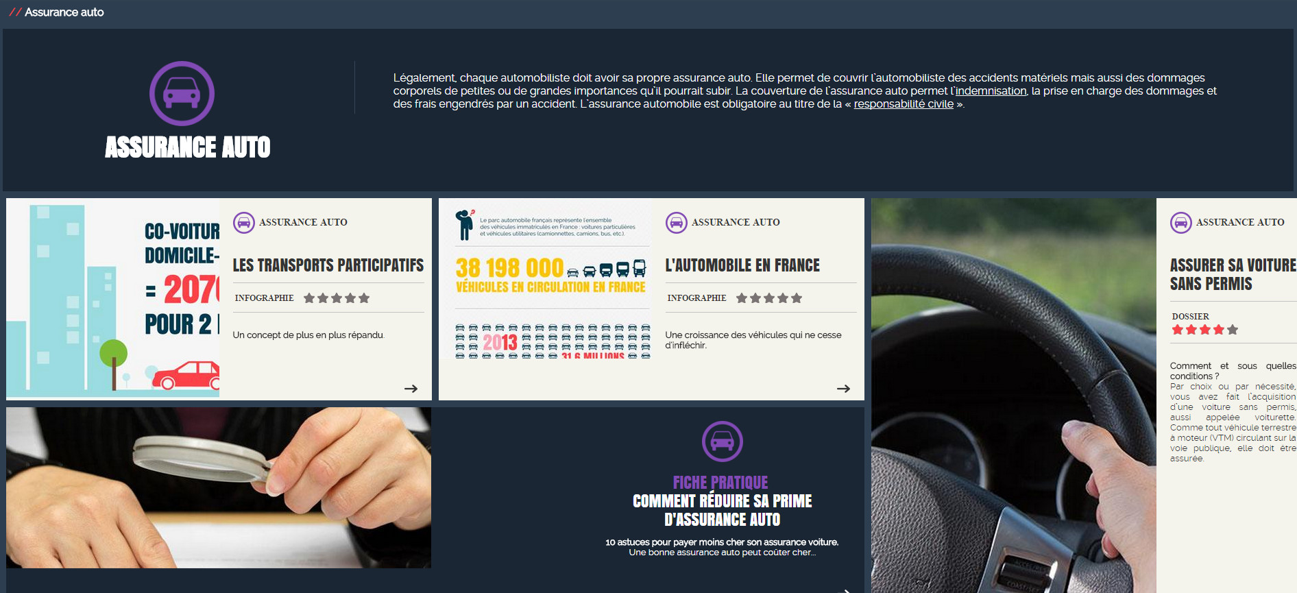 Les assurances autos en ligne - Assurance voitures